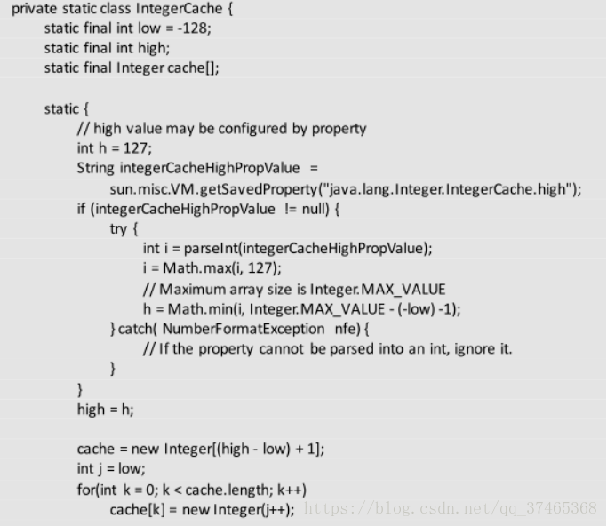 下面 Integer 类型的数值比较输出的结果为？ Integer以下代码输出什么 Csdn博客