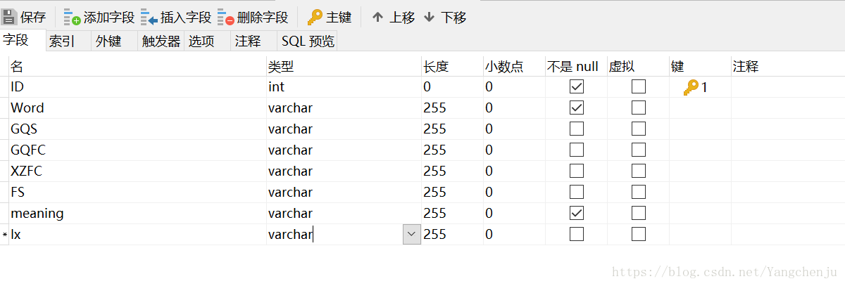 将英汉词典数据库放入mysql数据库中，并将数据库中“以a开头的单词”显示在jsp网页上英汉字典mysql数据库 Csdn博客 