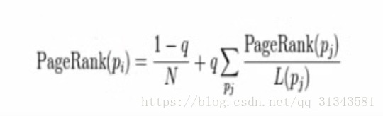 大数据学习之路（十）——mapreduce实战 Pagerank 用mapreduce统计一个大型网站上每个网页的访问次数 并找出访问量最高