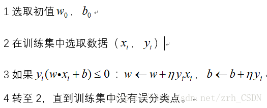 感知机学习算法的原始形式感知机学习算法的原始形式 Csdn博客 