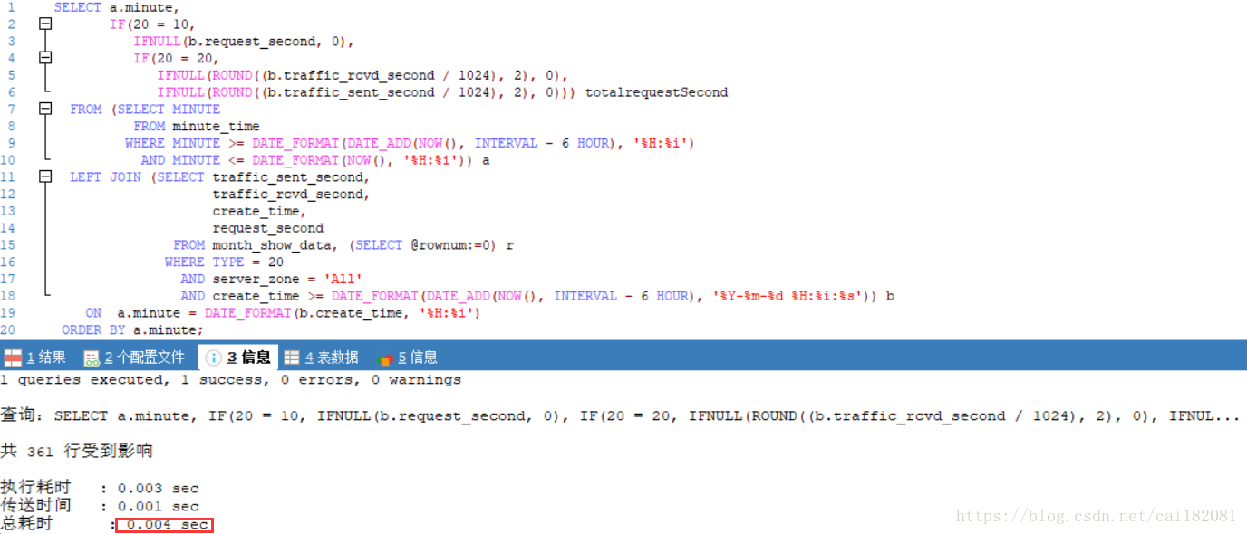 Sql优化改写之美——mysql虚拟列、伪列实现对sql的优化 Mysql5 7类似伪列 Csdn博客