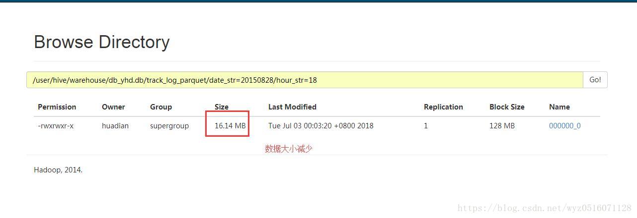 Hive Parquet格式snappy压缩及orc格式snappy压缩文件的方式创建一张parquesnappy的表 Csdn博客 
