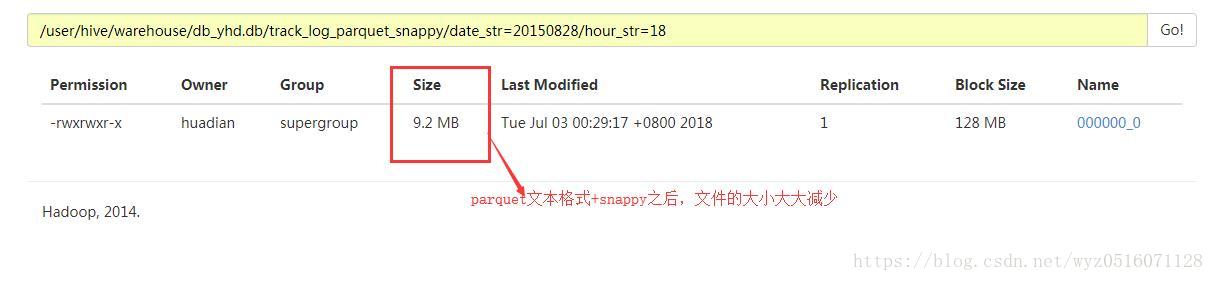 Hive Parquet格式snappy压缩及orc格式snappy压缩文件的方式创建一张parquesnappy的表 Csdn博客 