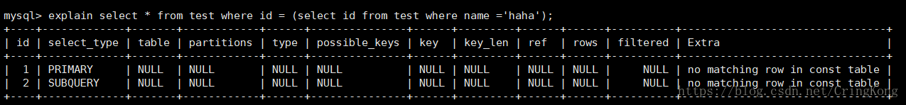 数据库（6）mysql中explain分析sql语句执行效率explain如何看执行效率 Csdn博客 