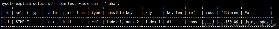 数据库（6）mysql中explain分析sql语句执行效率explain如何看执行效率 Csdn博客 7447