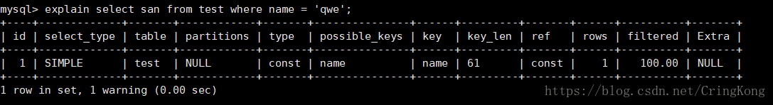 数据库（6）mysql中explain分析sql语句执行效率explain如何看执行效率 Csdn博客 8133