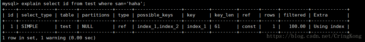 数据库（6）mysql中explain分析sql语句执行效率explain如何看执行效率 Csdn博客 
