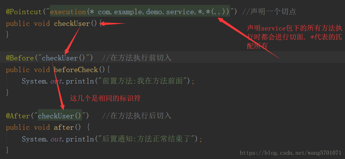 Springboot 实现aop的简单测试demo Springboot Aspect本地测试 Csdn博客