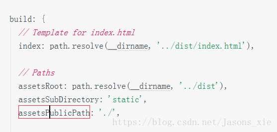 关于vue Cli打包后，index显示空白页解决方法vue Cli打包index空白 Csdn博客 6841