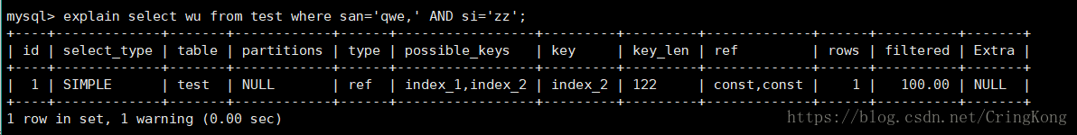 数据库（6）mysql中explain分析sql语句执行效率 Explain如何看执行效率 Csdn博客