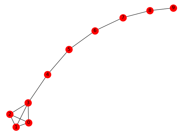 知识图谱之社交网络分析（sna）之python处理sna Python Csdn博客 