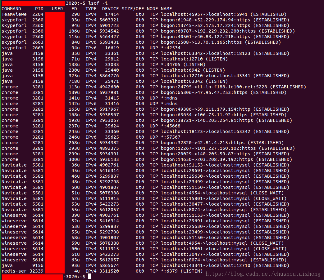Linux下查看端口占用linux 查看端口张永 Csdn博客 