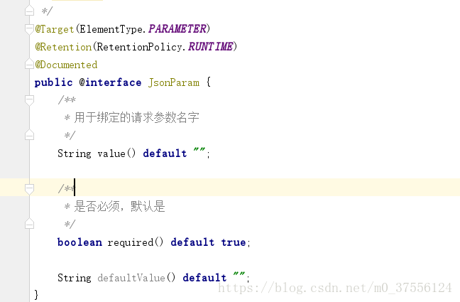 Springmvc自定义参数解析器 Csdn博客