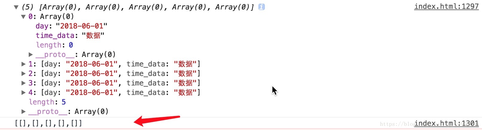 Js 数组转json格式jstl 转jsonstr Csdn博客 