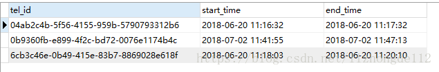 关于mysql语句条件为时间段的问题mysql语句使用时间条件为某个区间或 Csdn博客 6626