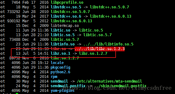 Linux Redhat 6 3 Lib Libz So 1 No Version Information Available Redhat Libz So Csdn博客