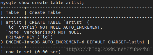 Python中mysqldb执行插入操作时提示编码错误python Mysql插入数据库编码错误 Csdn博客 