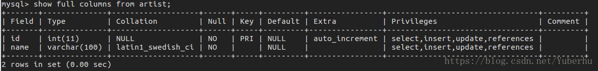 Python中mysqldb执行插入操作时提示编码错误python向数据库中添加数据时出现编码错误，导致sql语句出错，插入数据失败 Csdn博客