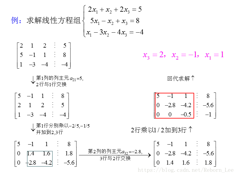 Guass列主元消去法求解线性方程组 用gauss列主元素消去法求解方程组 Csdn博客