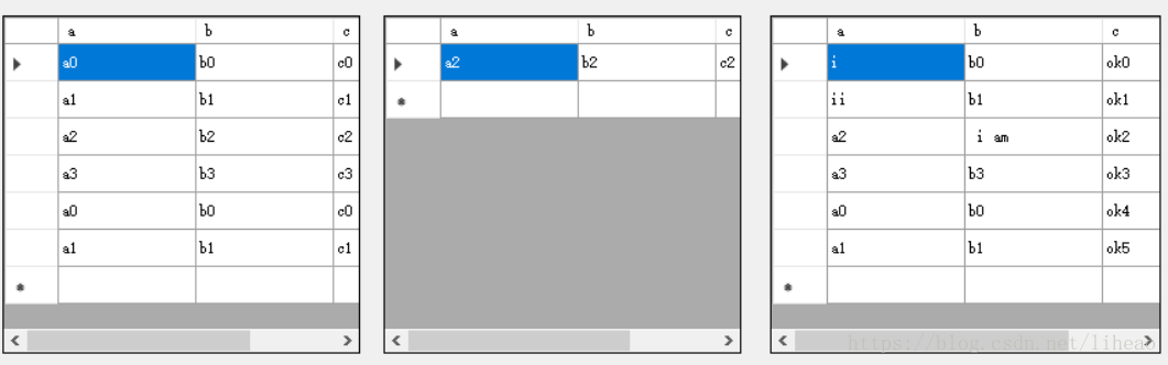 （lha整理重要 C表处理 2）cdatatable用法（手工写入数据）c Datatable 手动输入数据 Csdn博客 2129