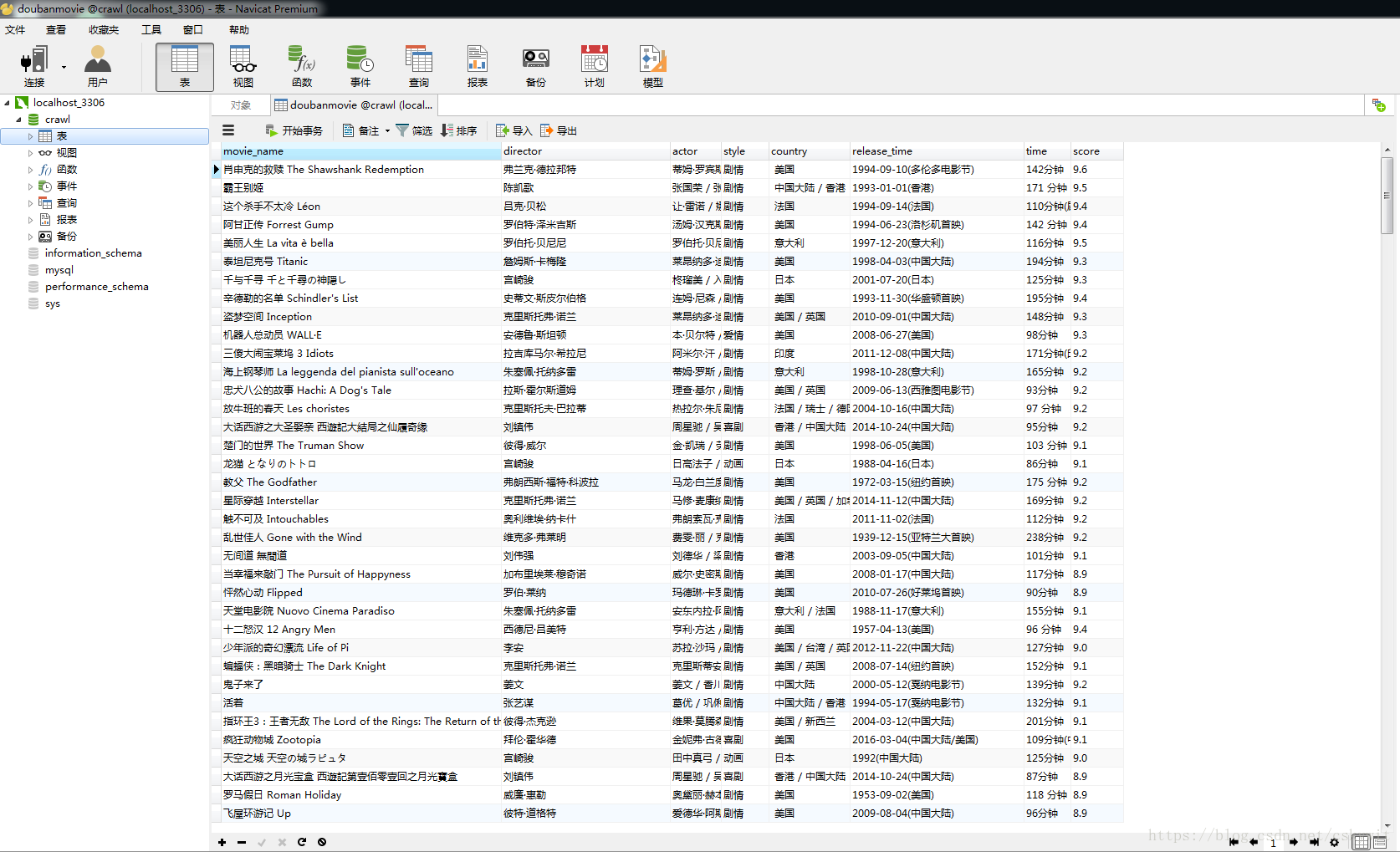 爬虫学习之11：爬取豆瓣电影top250并存入数据库爬入的数据如何存入mysql数据库 Csdn博客 0673