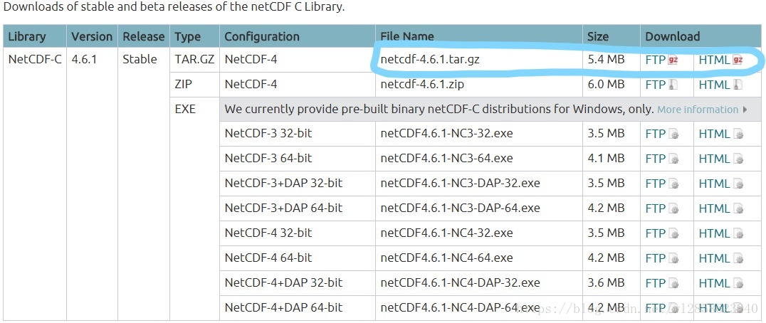 在linux下利用netcdf的c语言库读取nc文件 Csdn博客 