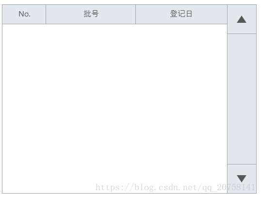 Wpf Datagrid自定义样式模板 列表头分隔线 滚动条滑块大小设定 动态数据绑定和更新wpf Datagrid Header 之间有分格线 Csdn博客 0791