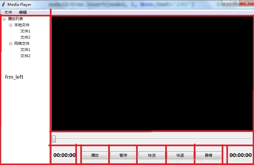 Tkinter 窗体grid布局最大化并填充 Tkinter Grid填充多行列 Csdn博客
