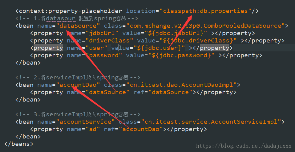 Java Lang Illegalstateexception Failed To Load Applicationcontext