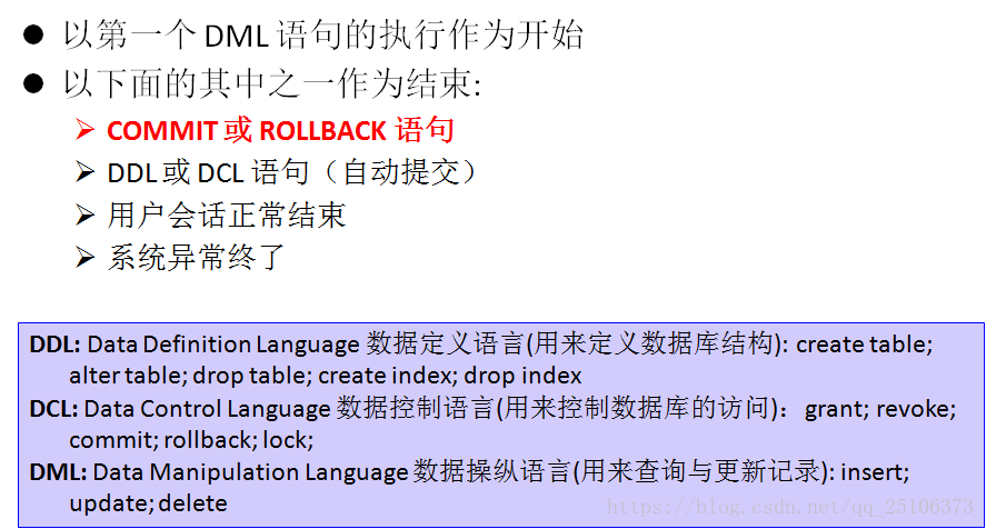 Java学习笔记——jdbc中的 数据库连接池、事务的commit与rollback、dbutils工具类的使用jdbc Commit Rollback Csdn博客