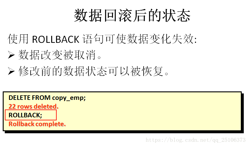 Java学习笔记——jdbc中的 数据库连接池、事务的commit与rollback、dbutils工具类的使用jdbc Commit Rollback Csdn博客