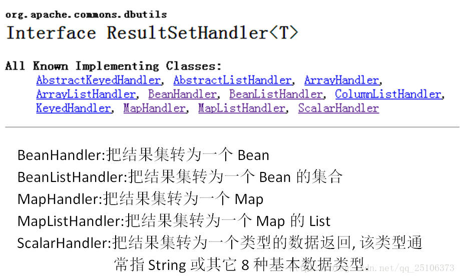 Java学习笔记——jdbc中的 数据库连接池、事务的commit与rollback、dbutils工具类的使用jdbc Commit Rollback Csdn博客