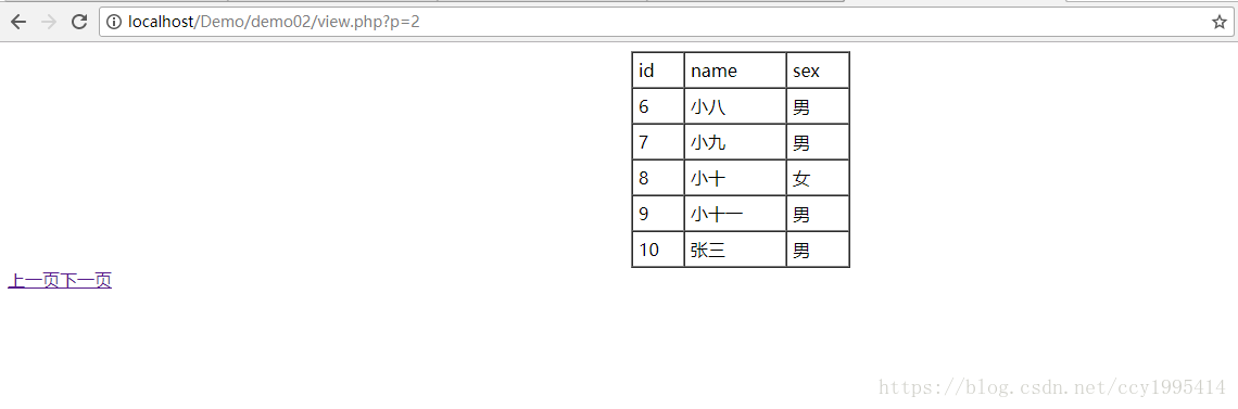 Php实现简单的分页php分页代码简单实现 Csdn博客 