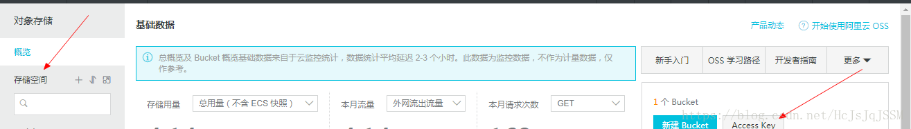 原 Springboot基于阿里云oss上传文件springbootbootstrap阿里云对象存储上传多张图片 Csdn博客 1021