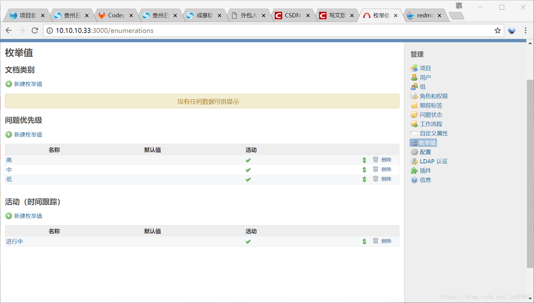 Redmine使用介绍 Csdn博客