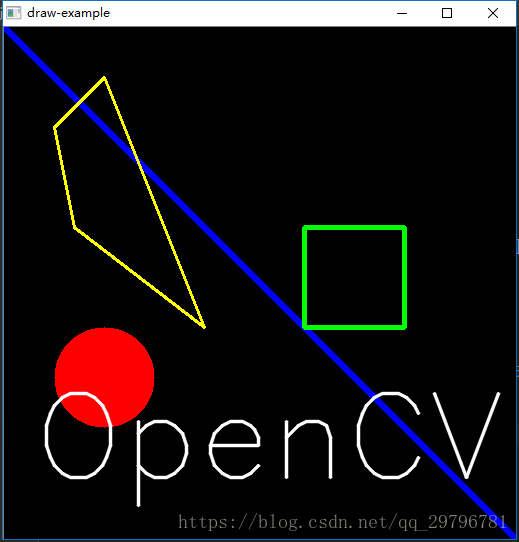 Opencv画线、画圆、画矩形、多边形、显示文字笔记opencascade 绘制矩形 Csdn博客 