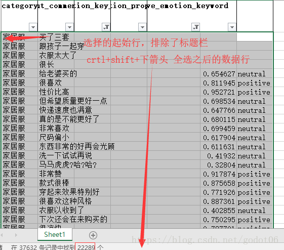 数据分析之excl筛选多列相同的数据（满足多列条件的数据）进行处理多列筛选同一个条件 Csdn博客 
