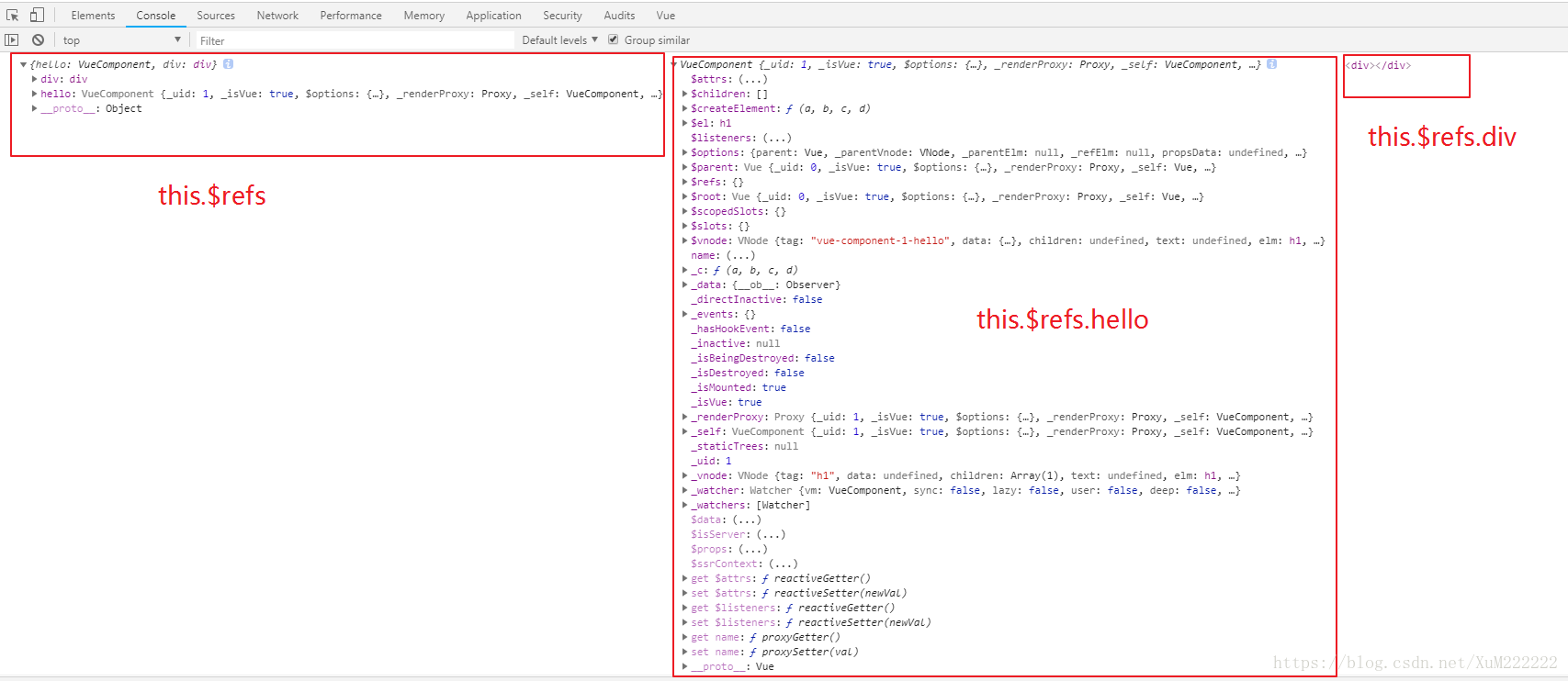 Vue中的ref属性thisref Innerwidth Csdn博客 