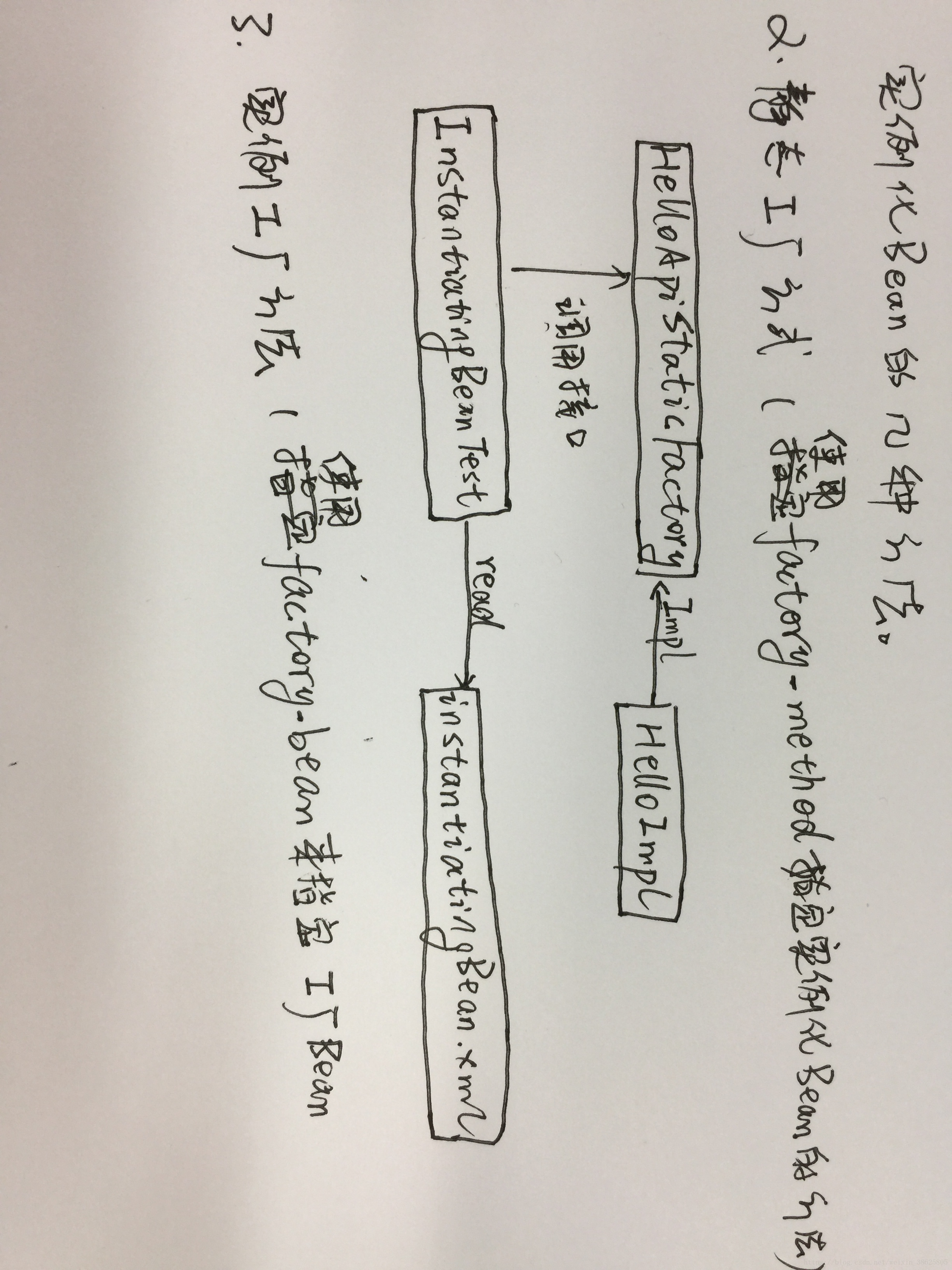 实例化bean的几种方法 Csdn博客 