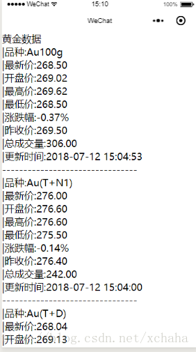 小程序json解析小程序json数据解析 Csdn博客 