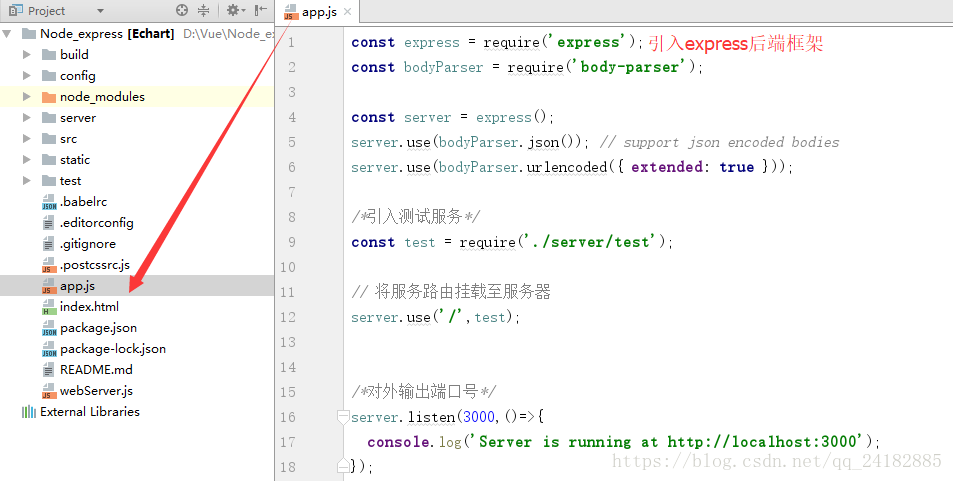 Vue2nodejsexpressmysqlpm2搭建全栈项目vue2 和node开源项目 Csdn博客 