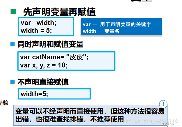 Javascript基础使用js实现点击按钮跳出如下图所示对话框。使用prompt方法输入考试科目的数量 Csdn博客 