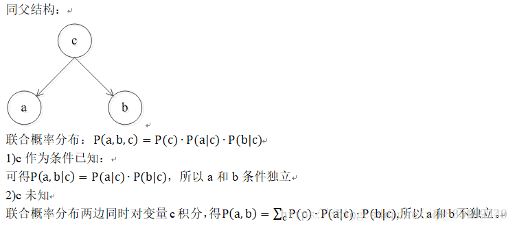 贝叶斯网络与em算法贝叶斯网络em算法 Csdn博客 