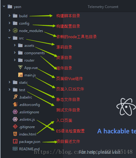 新手vue脚手架搭建 Webpack Csdn博客 