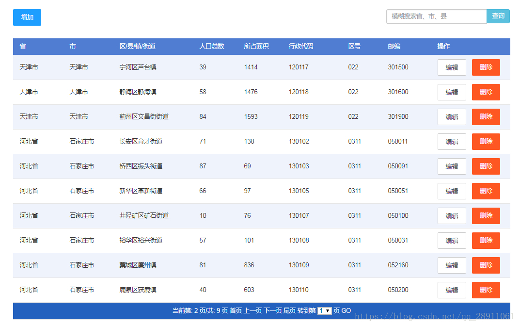 Gridview数据库分页 自定义分页导航（一）：数据库分页 Csdn博客