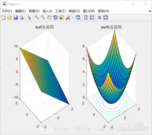 Matlab三维画图总结matlab 三维数组画图 Csdn博客 