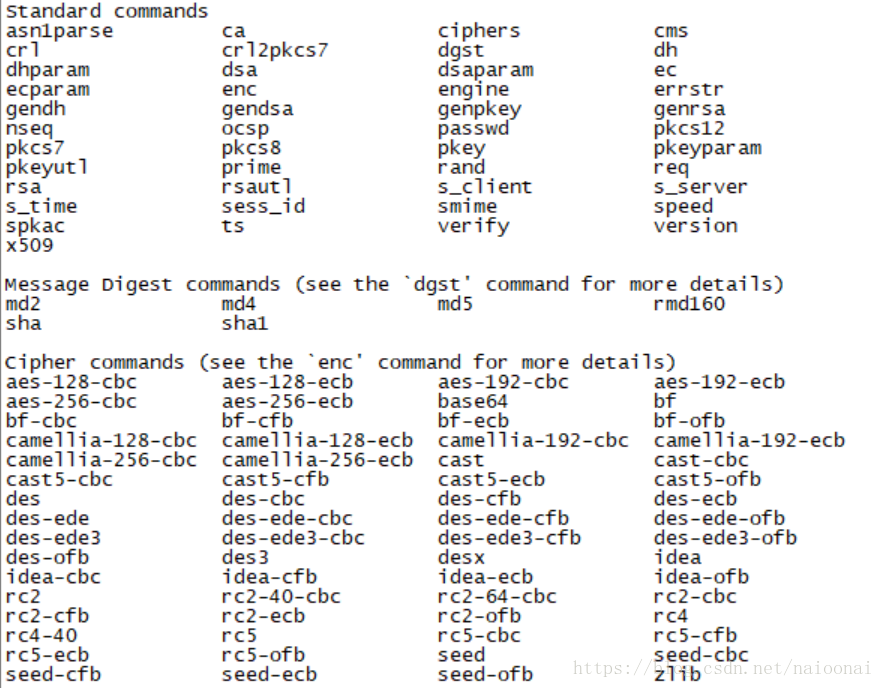Openssl简介 Csdn博客 2934