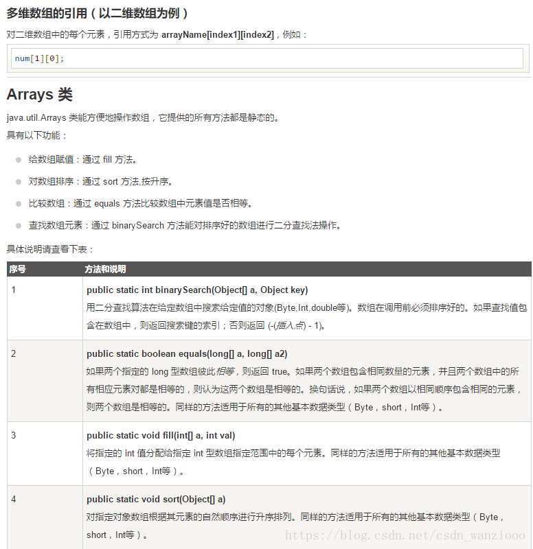 Java初认识之——java数组、java 日期时间csdn Javadate存储在数组中 Csdn博客