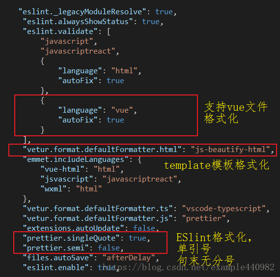 Vscode编辑器 格式化 Vue文件代码vsc Vue文件格式化工具 Csdn博客 3323