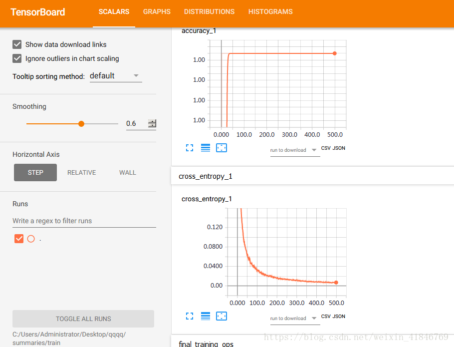 【tensorflow】使用迁移学习训练自己的模型使用手工方式迁移tensorf Csdn博客 4213
